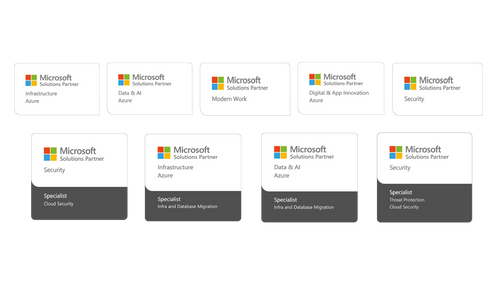 Microsoft