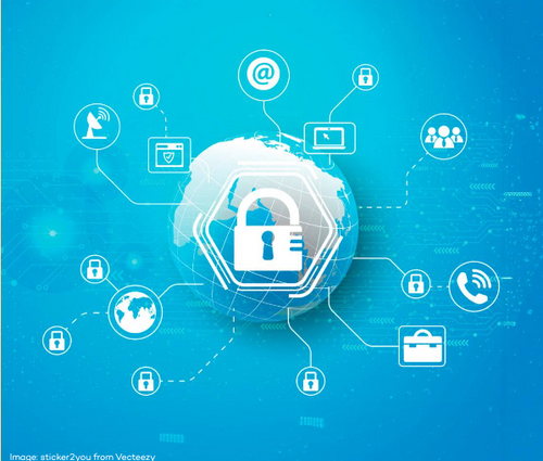 The Protection Of Integrating Siem And Xdr