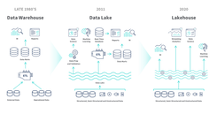 Home / Resources & Insights | Blogs, Ebooks, News | AC3